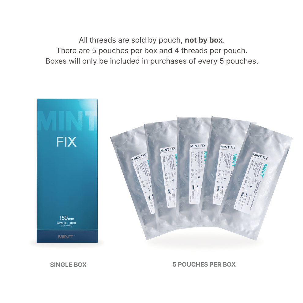 Buy MINT™ FIX – Hans Biomed USA Store